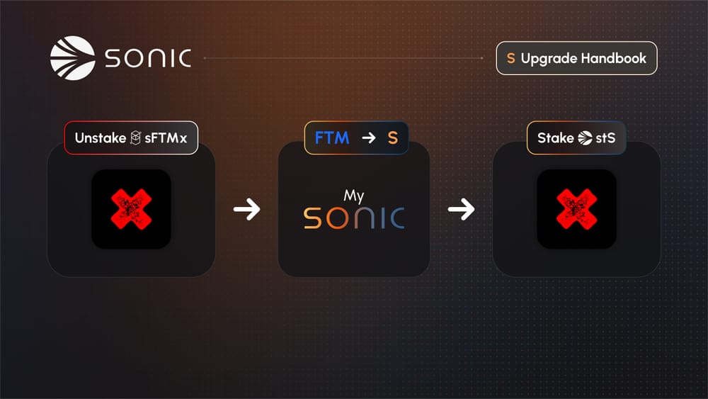 The Ultimate Sonic Upgrade Handbook — FTM to S