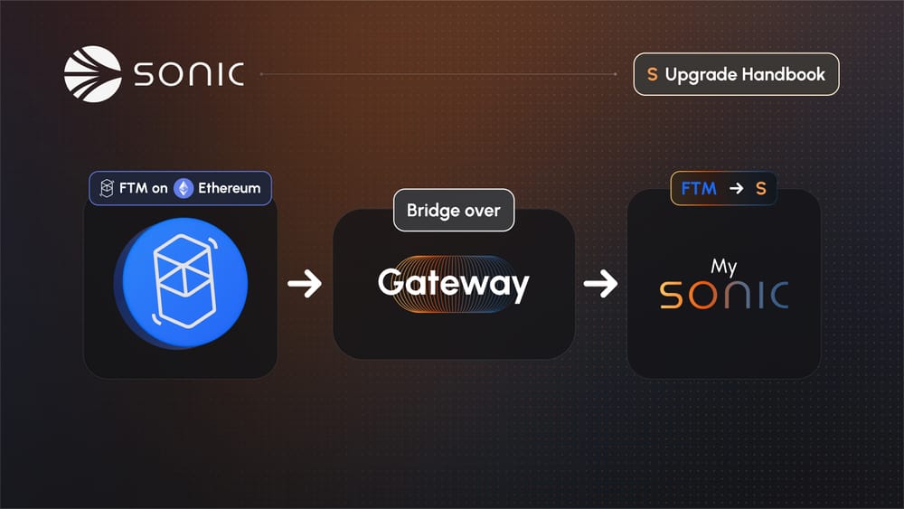 The Ultimate Sonic Upgrade Handbook — FTM to S